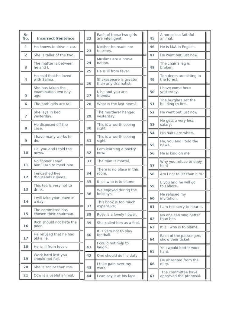 correction and rtc | PDF