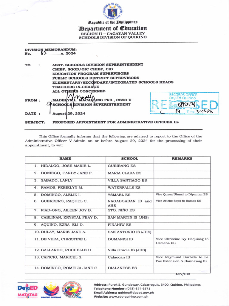 DM No. 83, s. 2024 - Proposed Appointment for Administrative Officer ...