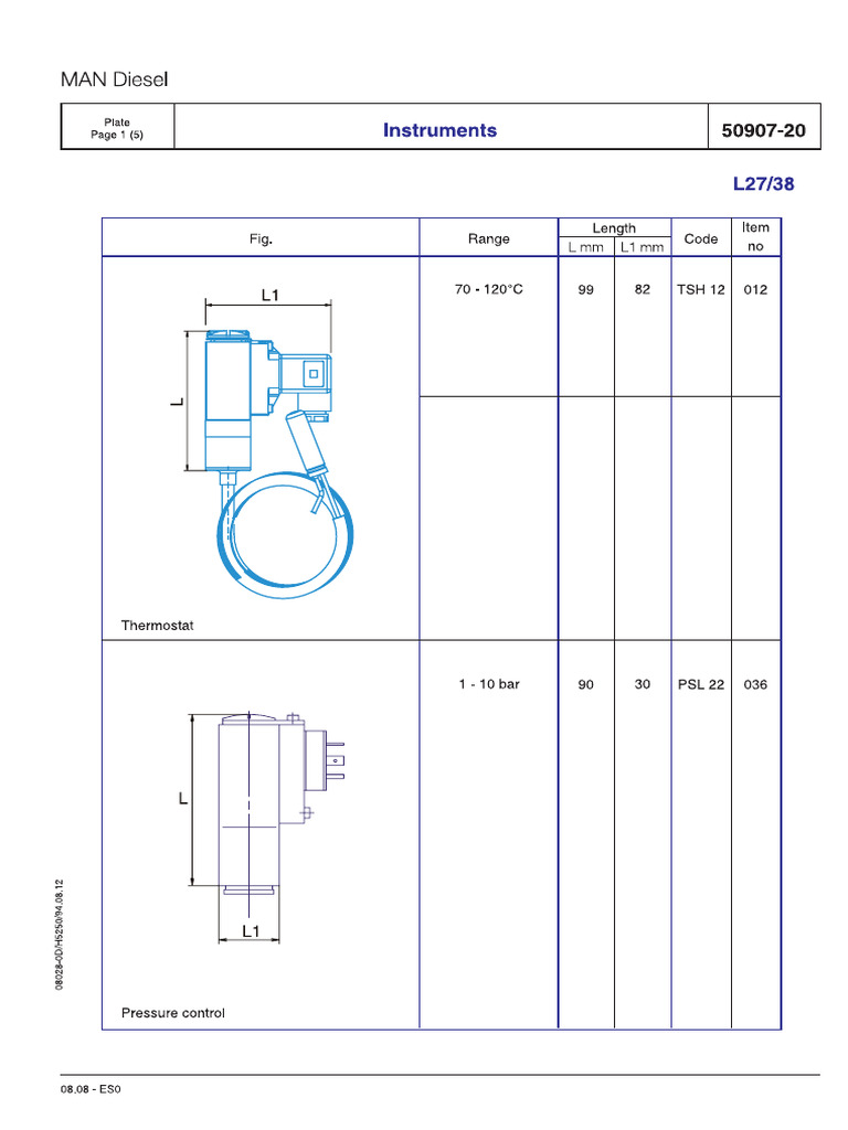 Instrument List - Man l27-38 | PDF