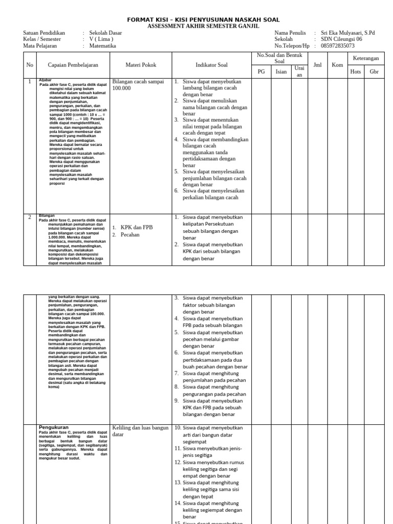 Kisi-KIsi MTK AAS Ganjil Kls-5 | PDF