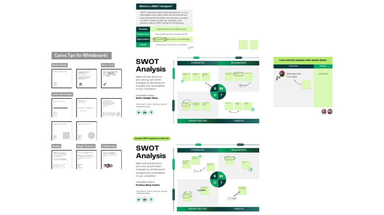 SWOT Analysis Whiteboard in Dark Green Lime Green Friendly Dynamic ...