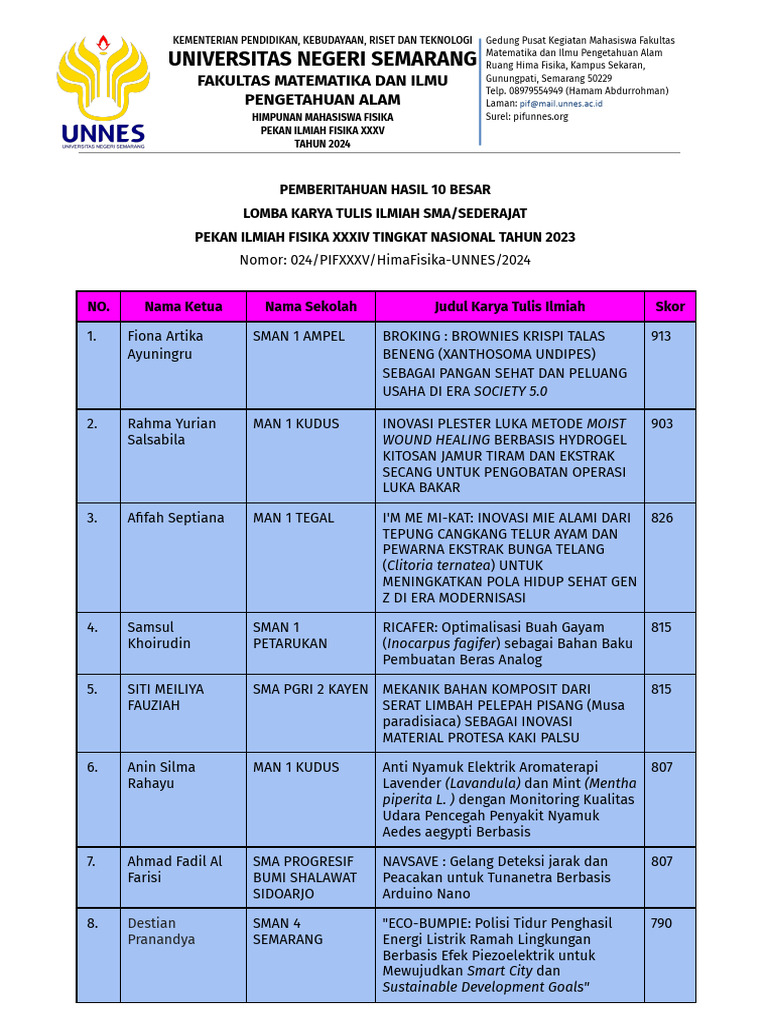 PENGUMUMAN 10 BESAR FINALIS LKTIS PIF XXXV TAHUN 2024.docx | PDF