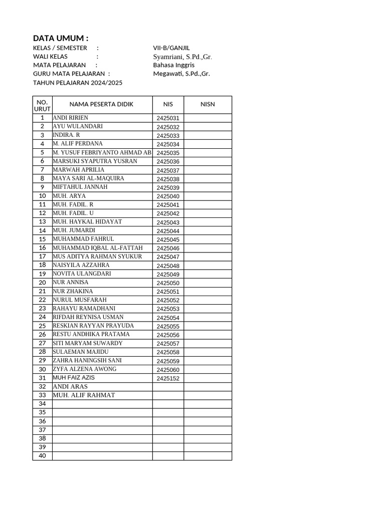 Daftar Hadir Dan Nilai Kelas 7b | PDF