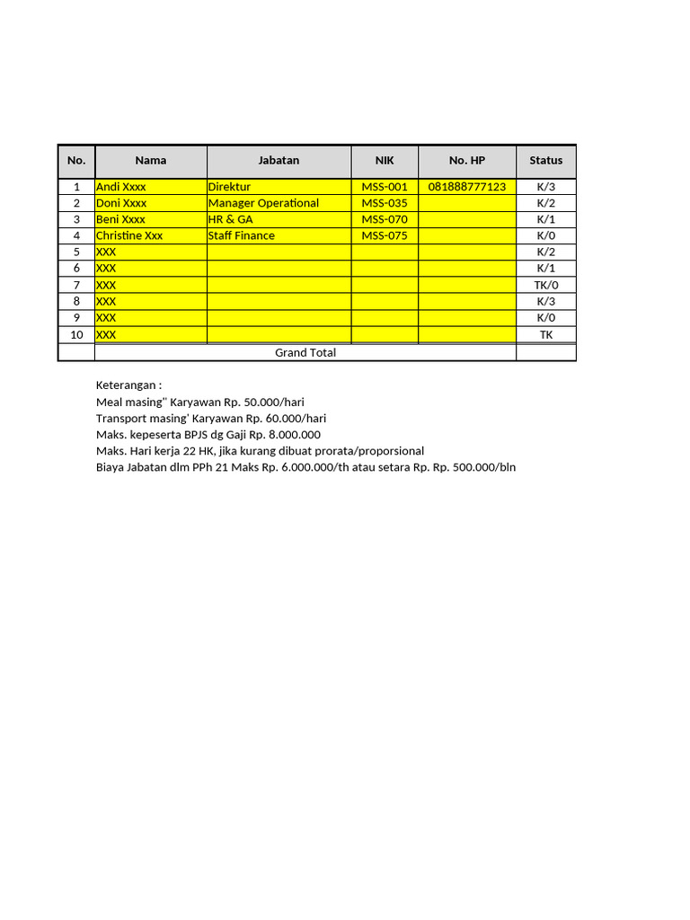 Praktek Sim | PDF