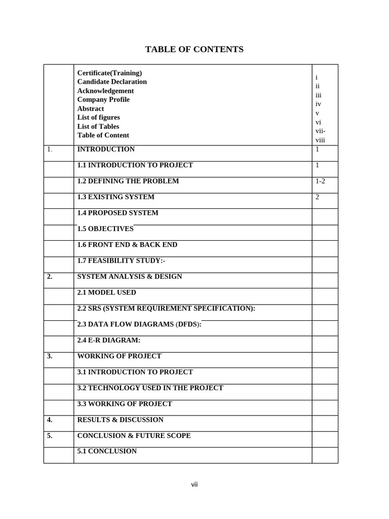 TABLE OF CONTENTS-Industrial Training | PDF