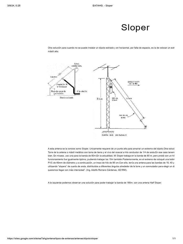 Sloper | PDF