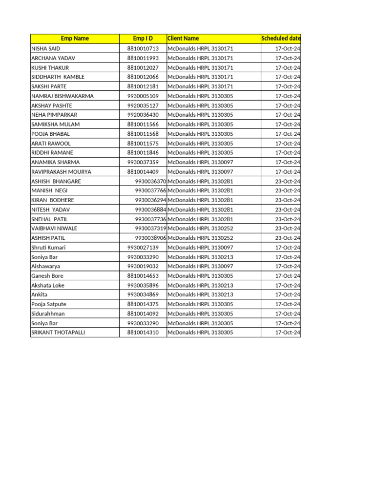 Sahar Diagnostics Camp 17th Oct & 23rd Oct | PDF