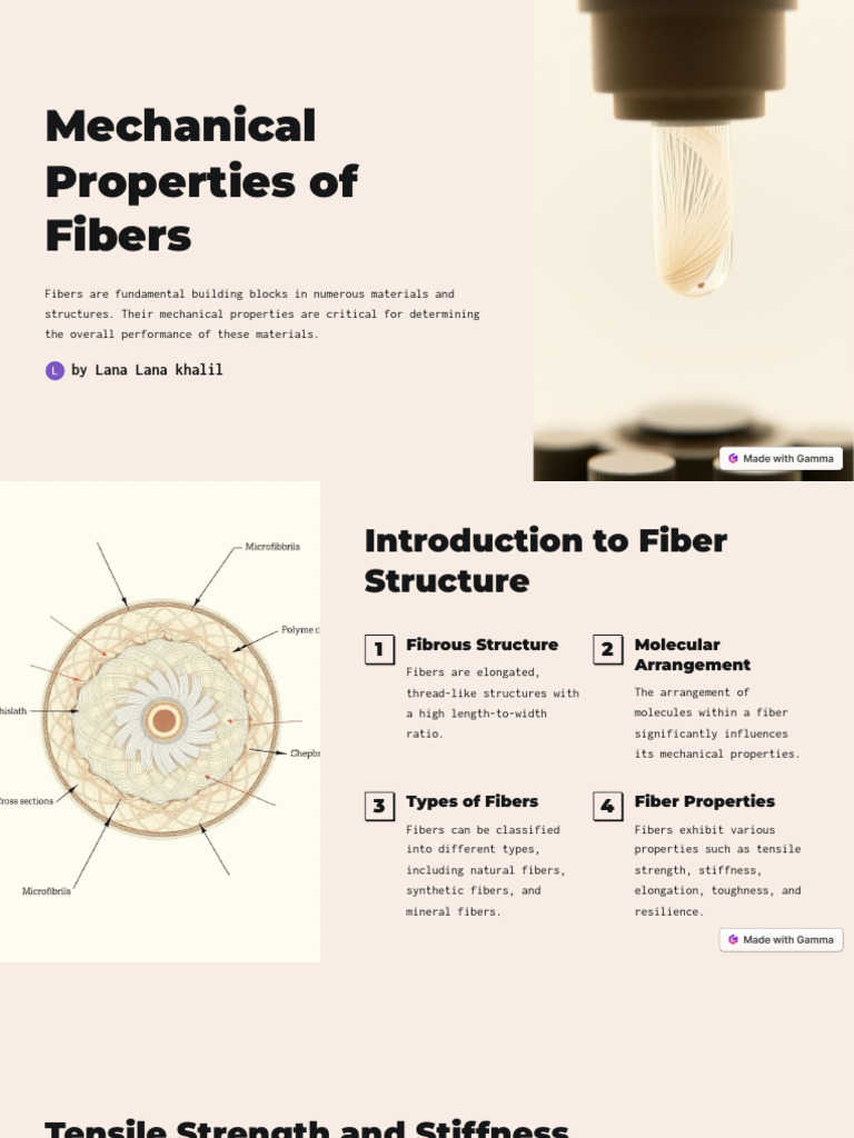 Mechanical Properties of Fibers | PDF | Strength Of Materials | Fibers