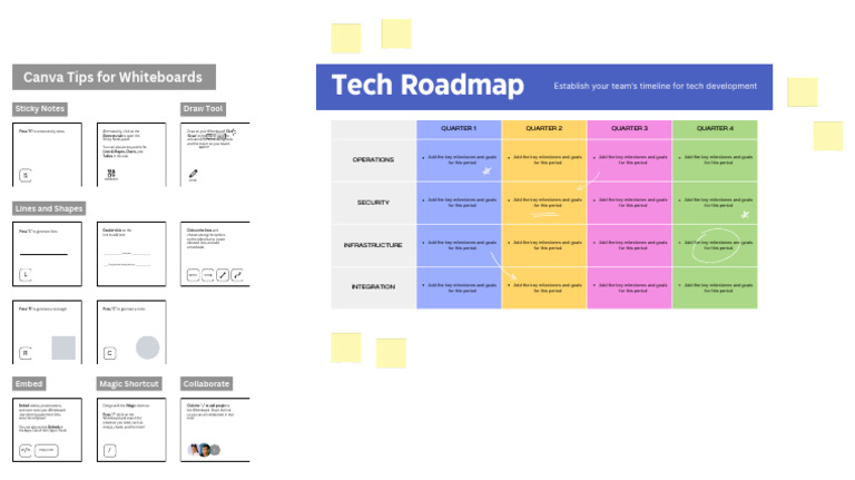 Roadmap Planning Whiteboard_20241209_095231_0000 | PDF | Software | Computing