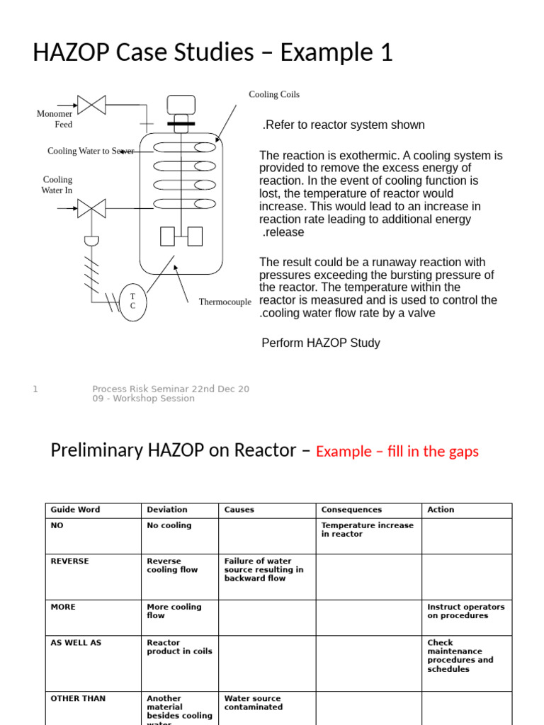 HAZOP Case Studies For Workshop Session | PDF | Chemical Reactor | Heat ...