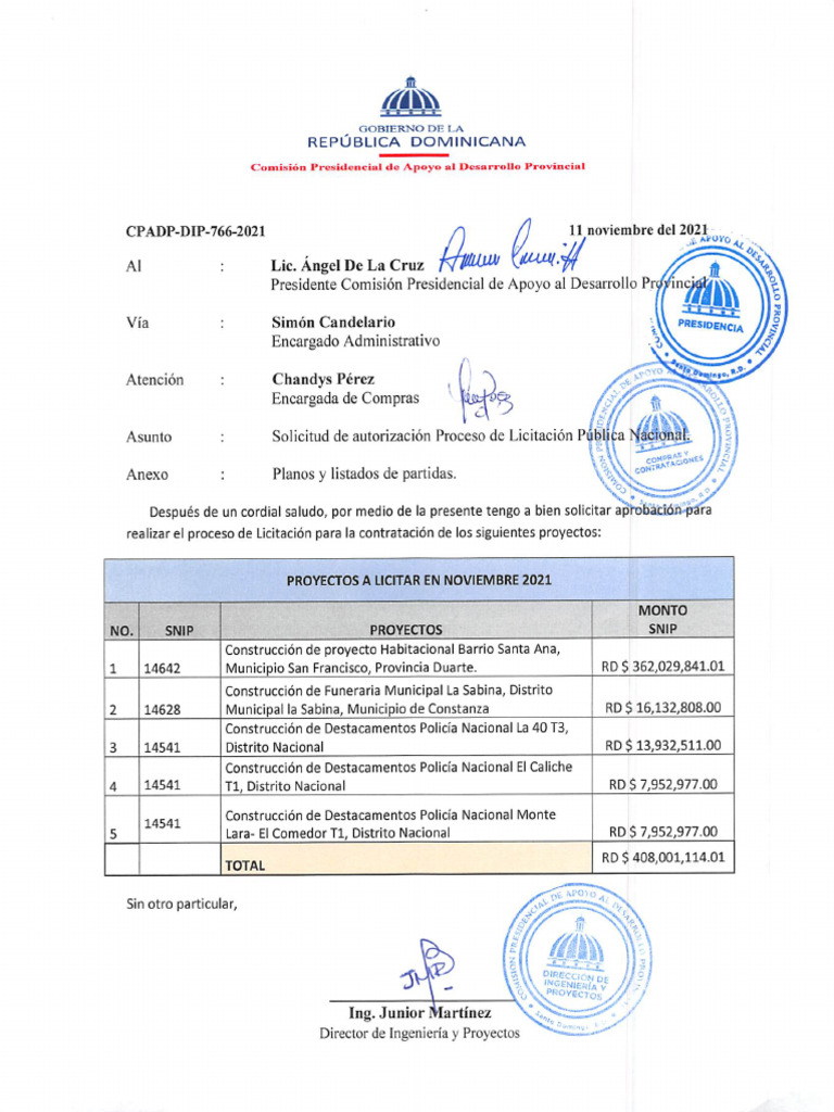 Requerimiento-1 | PDF