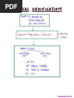 Skew, Latency, Uncertainty, Jitter - VLSI - Physical Design For ...