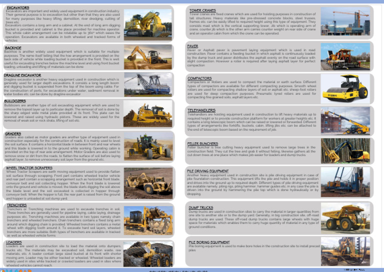 Construction Equipment Pdf Crane Machine Loader Equipment