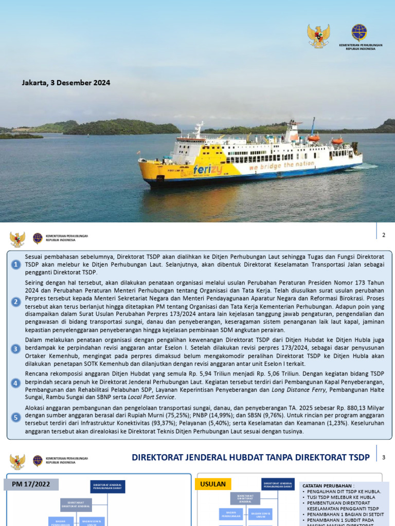 Pengalihan TSDP Ke Hubla | PDF