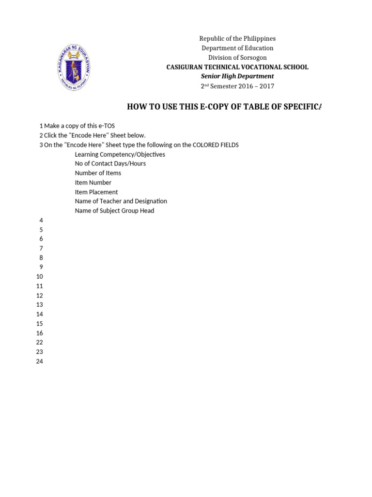 Table of Specification SHS | PDF