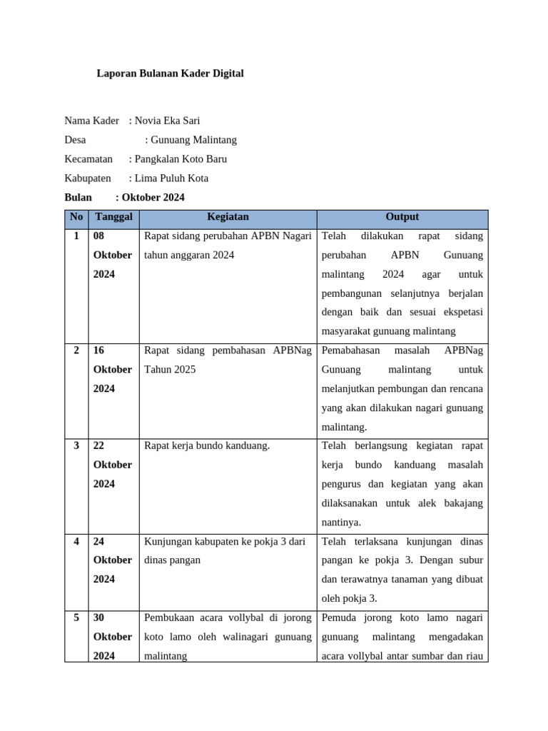 File Laporan Bulanan | PDF
