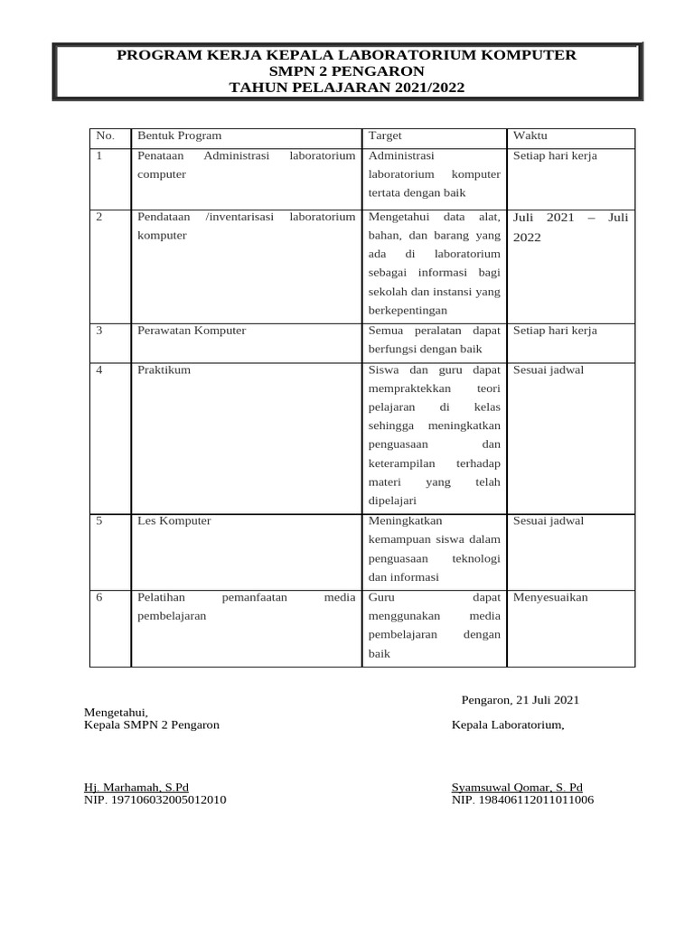 tata tertib lab dll | PDF