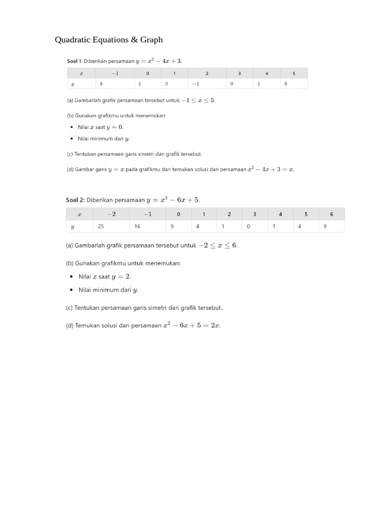 Quadratic Equations Graph Review Exercises | PDF