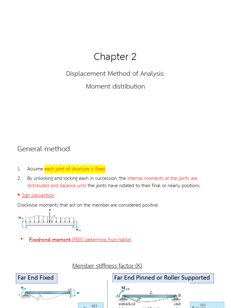 Moment Distribution | PDF