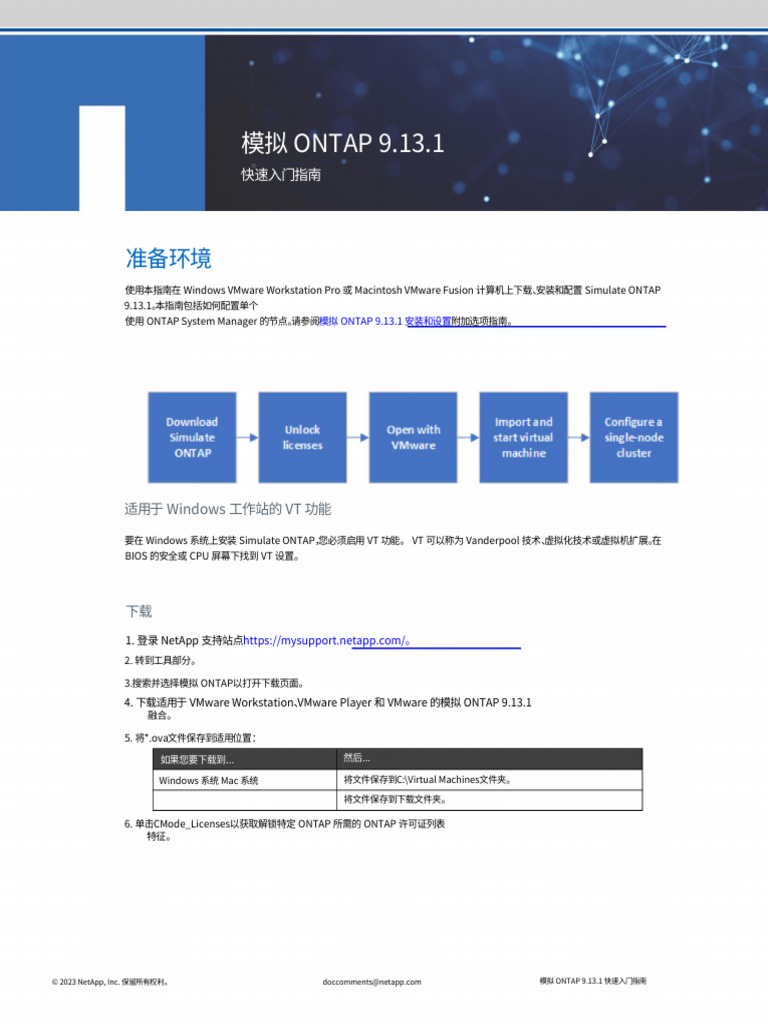 模拟 ONTAP 9-13-1 快速入门指南 | PDF