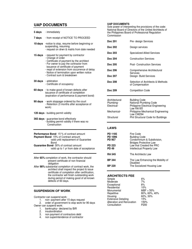 Uap Documents | Architect | Guarantee | Free 30-day Trial | Scribd