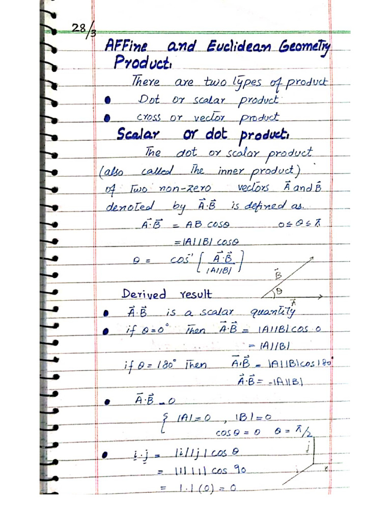 Document Scanned with CamScanner | PDF