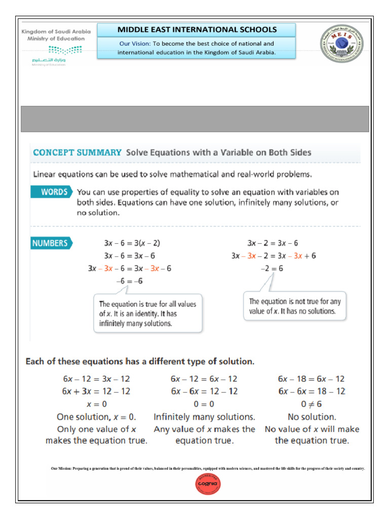 Mastering Equations and Inequalities | PDF | Function (Mathematics ...