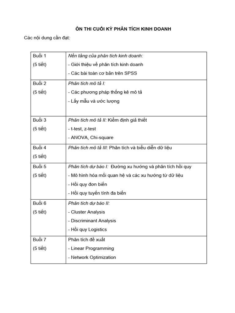 Tài Liệu Tổng Kthp b.A | PDF