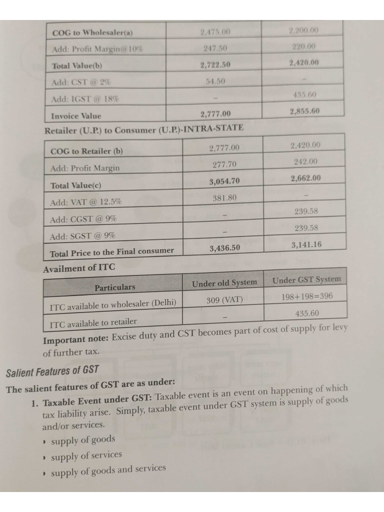Salient Features of GST | PDF