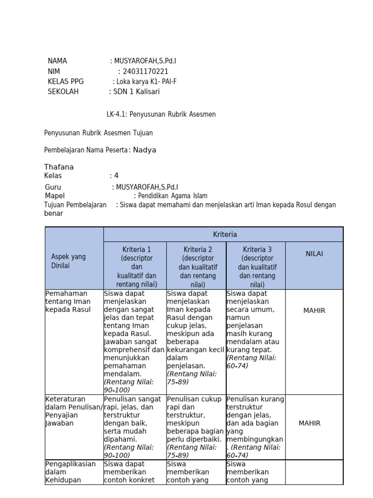 LK 4 Musyarofah | PDF