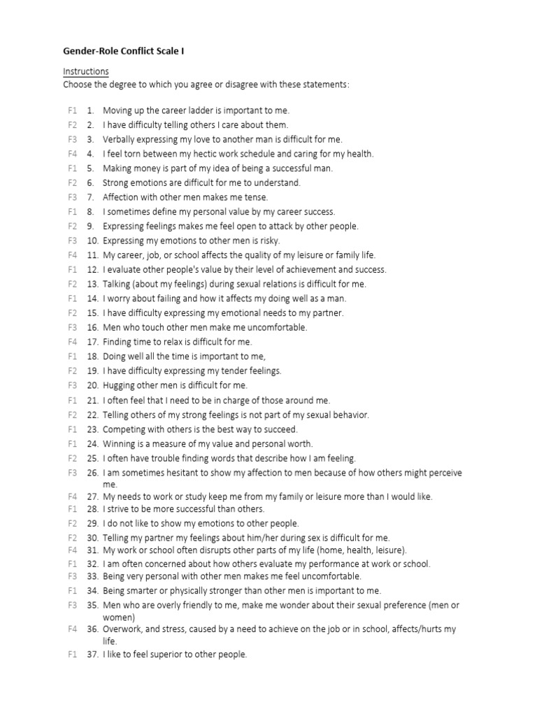 Gender Role Conflict Scale Overview | PDF | Gender Role | Emotions