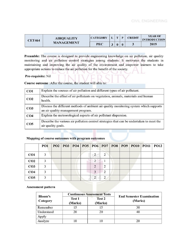 Air Quality Syllabus | PDF