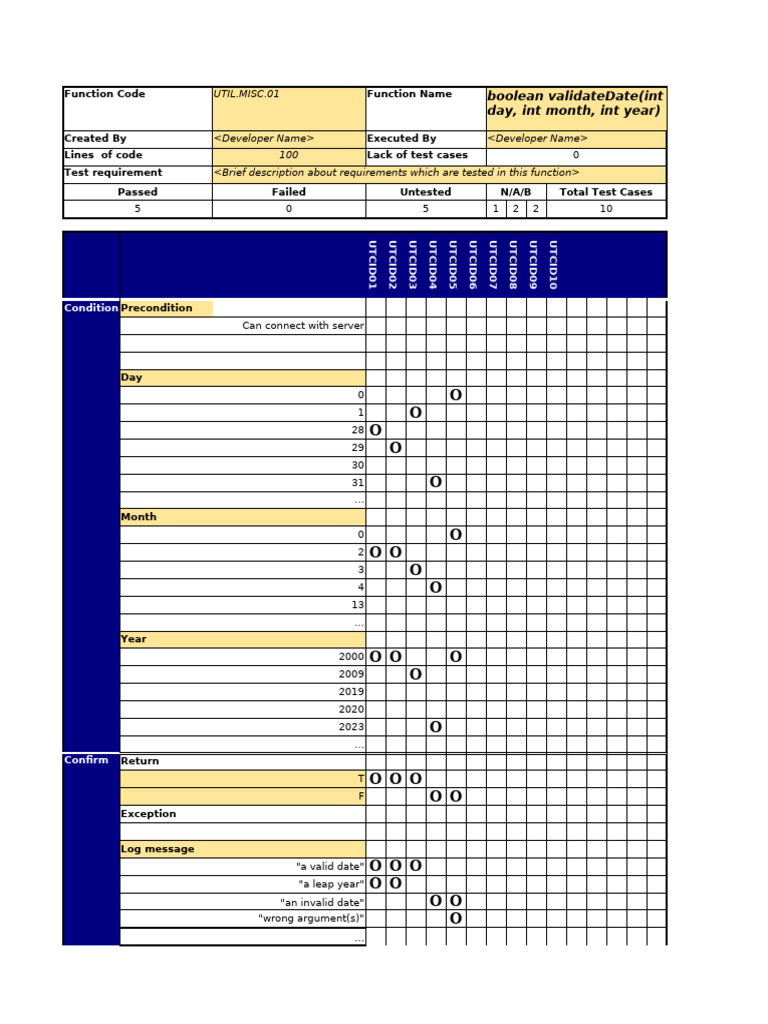 FINAL PE Template (1) | PDF