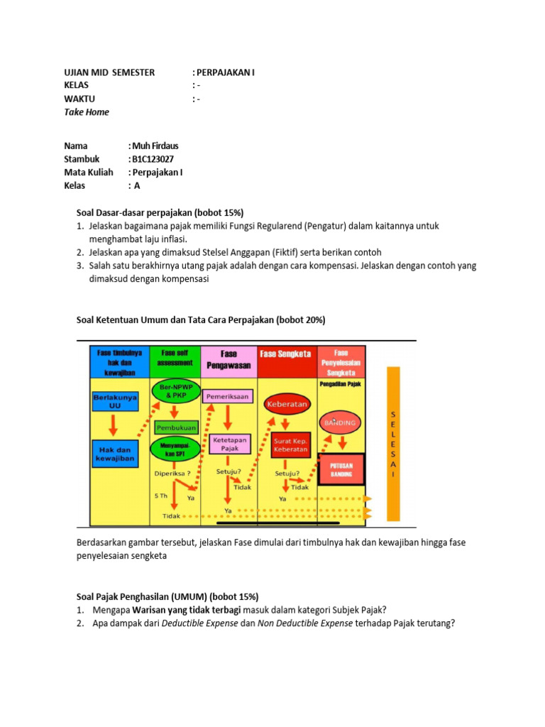 b1c123027-Muh Firdaus Mid Perpajakan | PDF