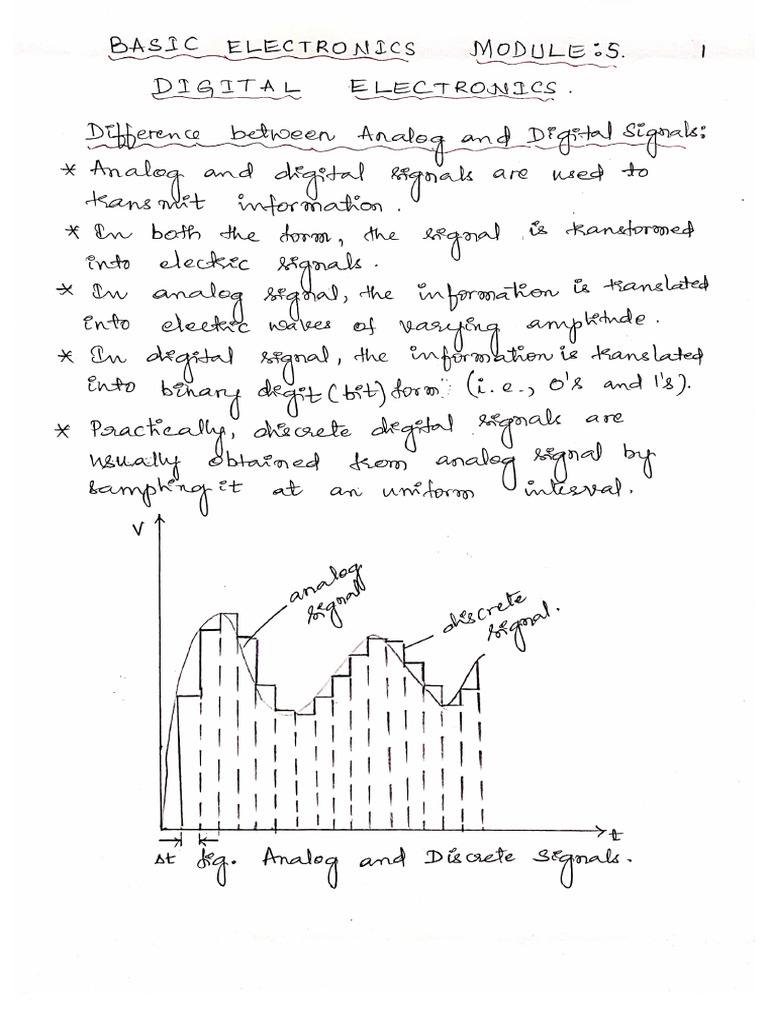 Module 5 Digital Electronics | PDF