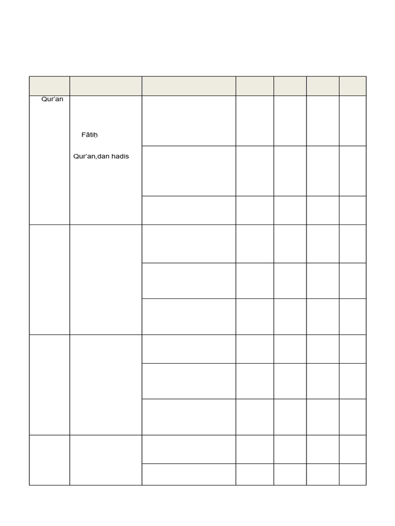 Kisi-Kisi Soal Semester Ganjil Kls 1 TA 2024-2025 - Siswa | PDF