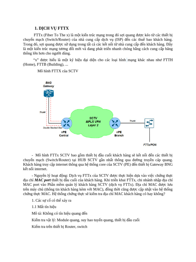 TroubleShoot SCTV | PDF TroubleShoot SCTV | PDF