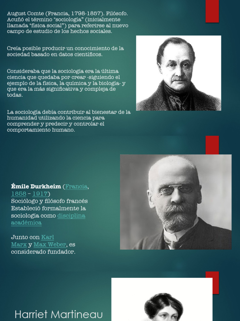 Fundadores de la Sociología: Comte, Durkheim y Martineau | PDF | Emile ...