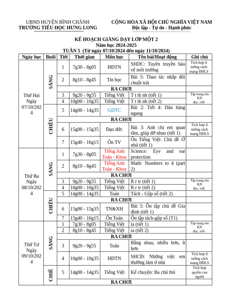 [24-25] Khbd_tuần 5_lan Chi | PDF