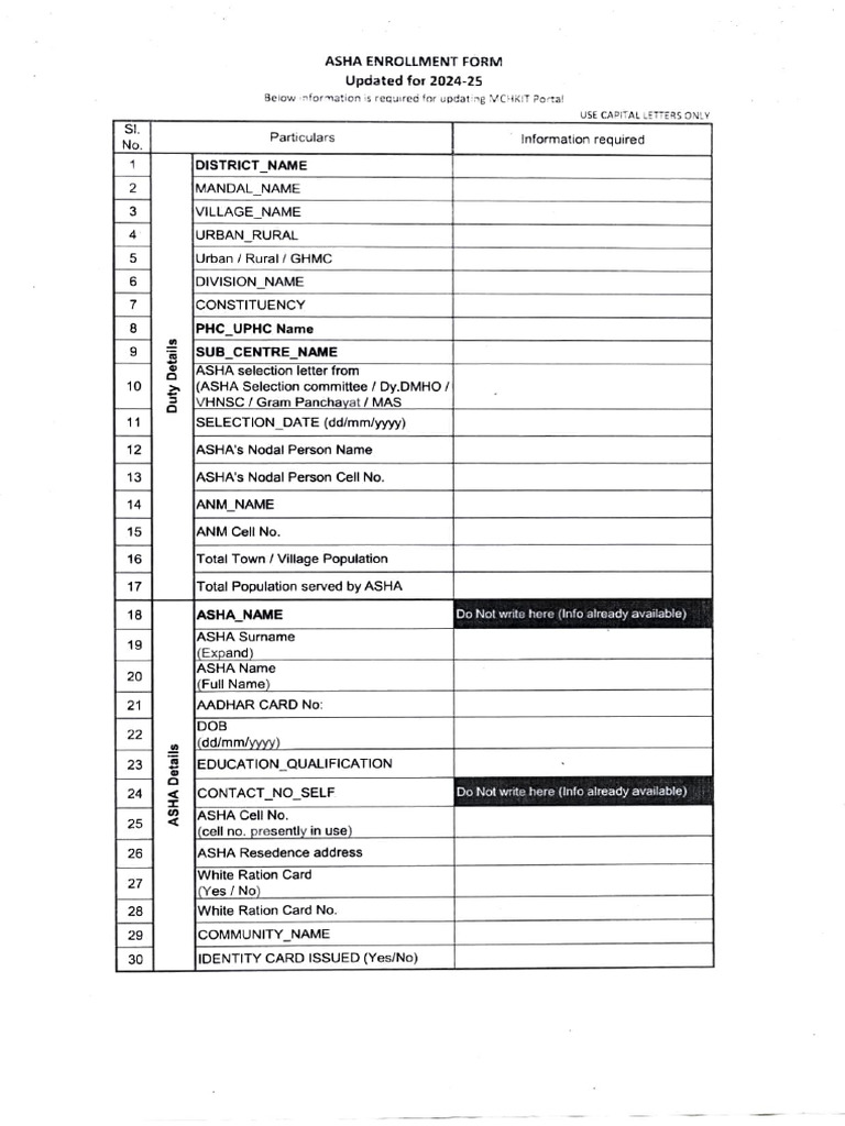 Asha Enrollment form | PDF | Government Of India | Privacy