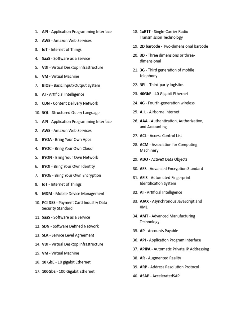 abbrev | PDF | Computer Network | File Transfer Protocol