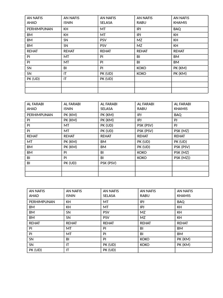 JADUAL KELAS STICKER | PDF