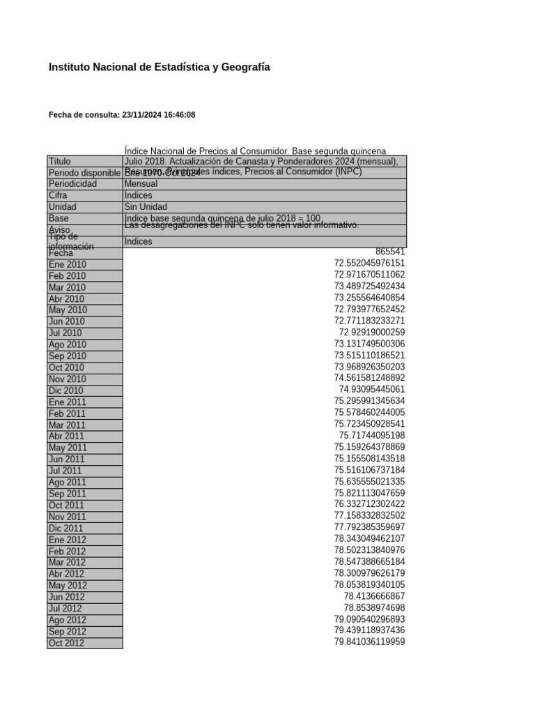 Inp Inp20241123164608 | PDF