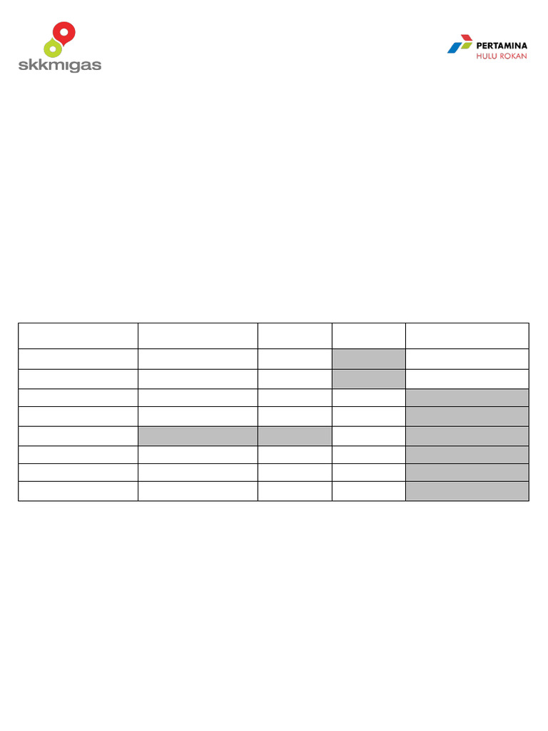 Sertifikat Pengganti SPDA | PDF