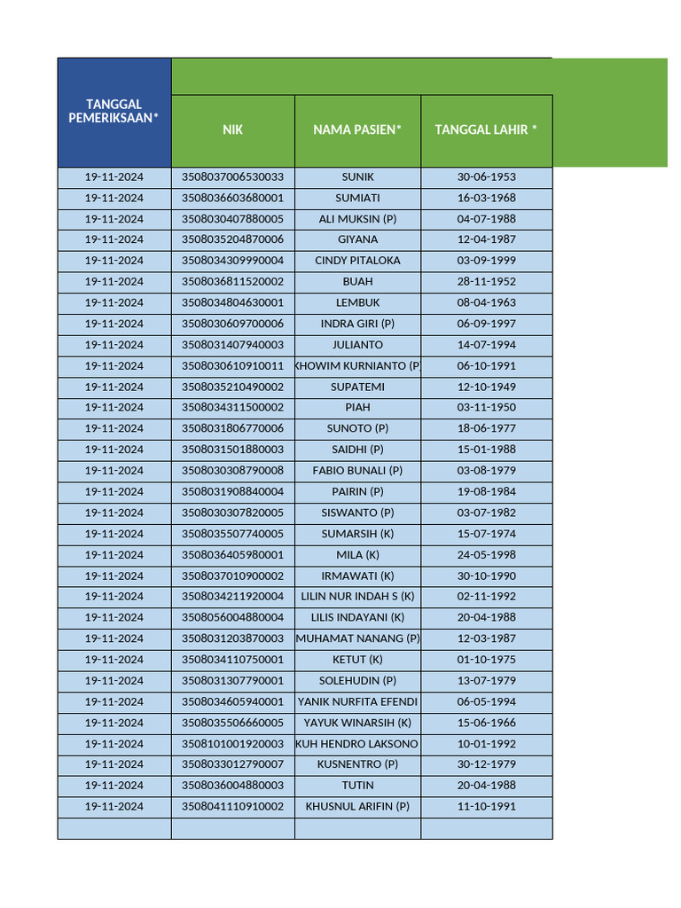 09 Kemamang Penanggal 19-11-2024 | PDF