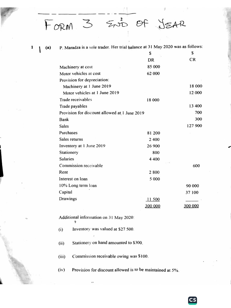 ACCOUNTS Finalllll (1) | PDF