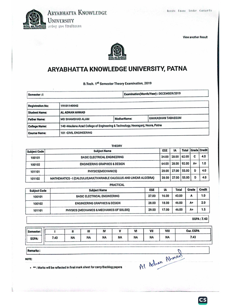 All Semester Self Attested Marksheet | PDF