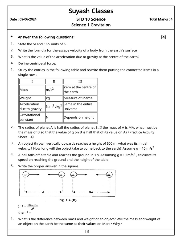 Suyash Classes | PDF | Weight | Mass