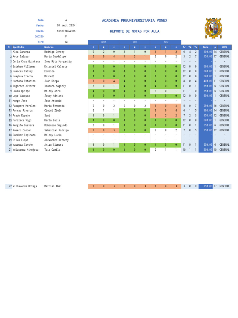 2024-Junio-Plantilla-Mate Desde Cero | PDF