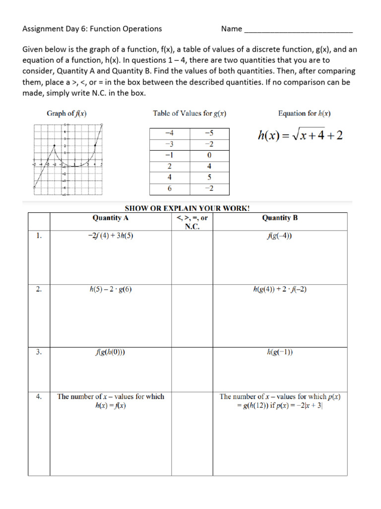 Unit 2 Day 6 Assignment | PDF